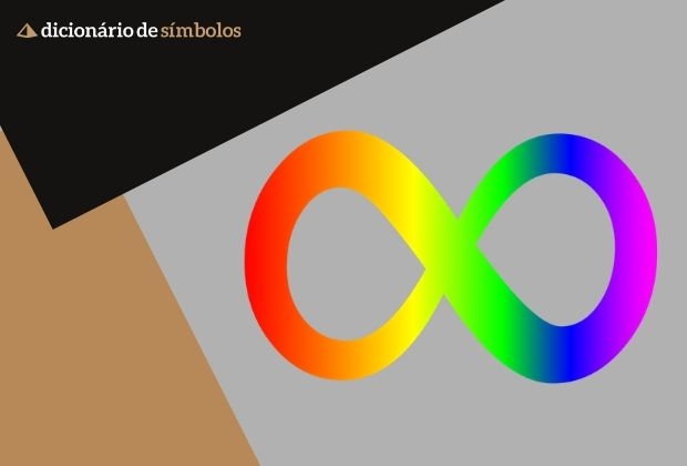 Significado dos Símbolos do Autismo - Dicionário de Símbolos